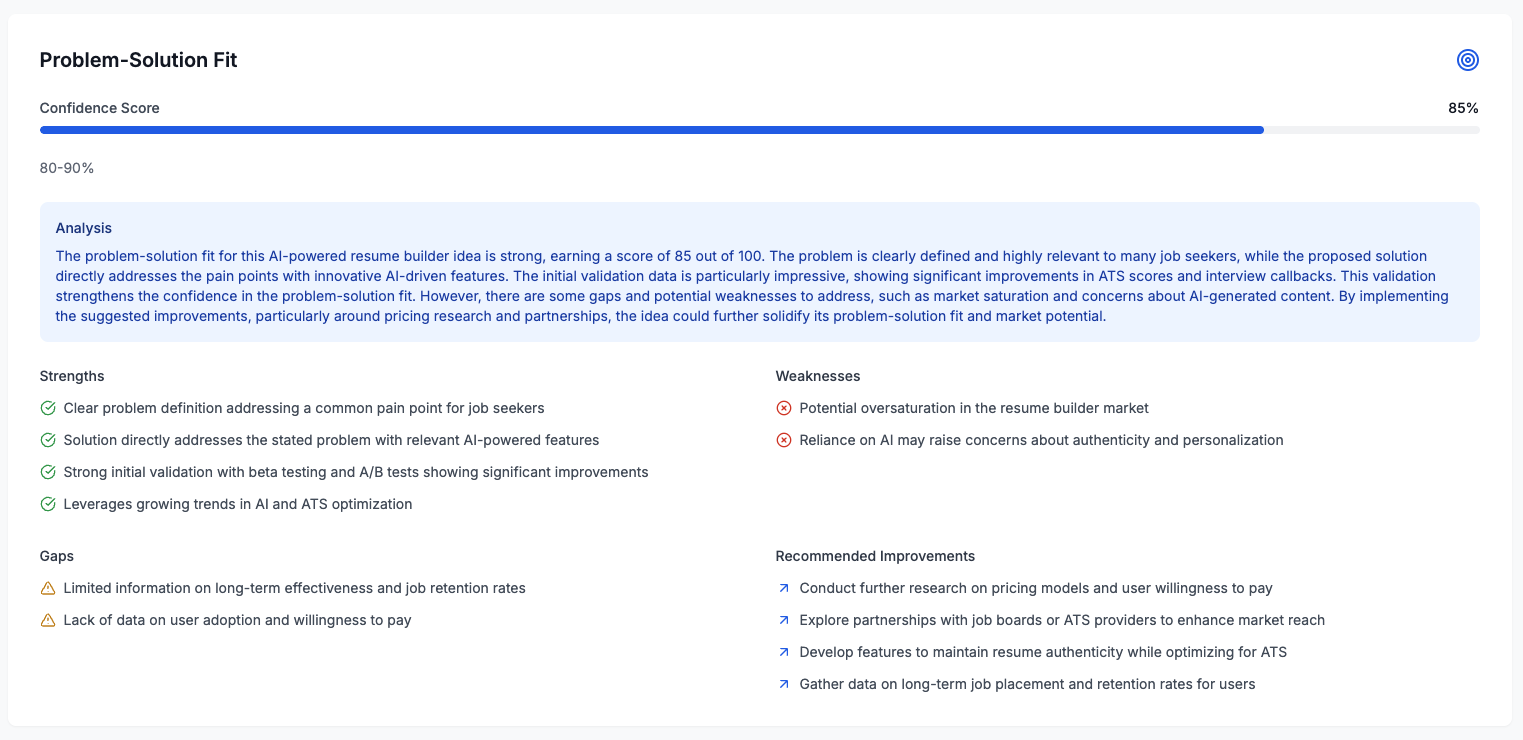 AI Market Research & Business Idea Validation | Refinedea